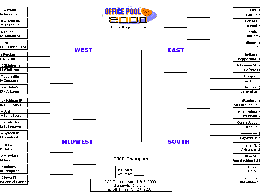 Office Pool Brackets And Results OfficePool64 Men s Basketball 